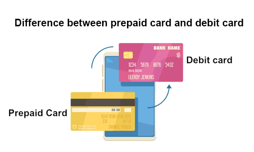 Prepaid Card vs Debit Card: Understanding the Differences